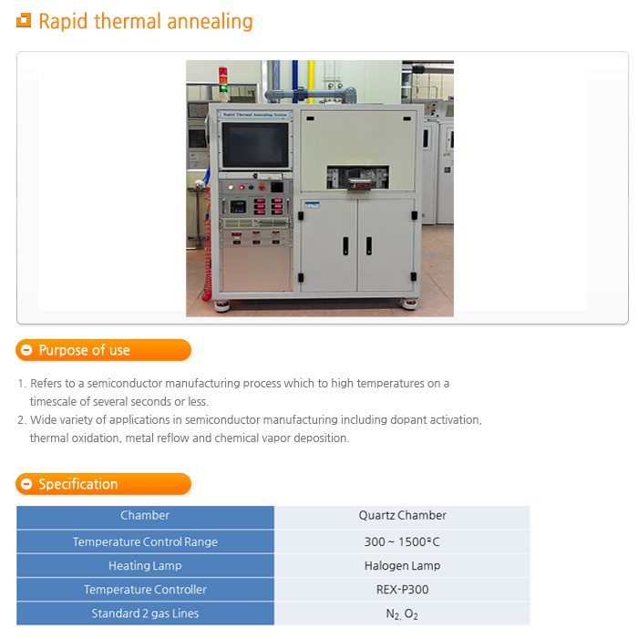 Rapid thermal annealing